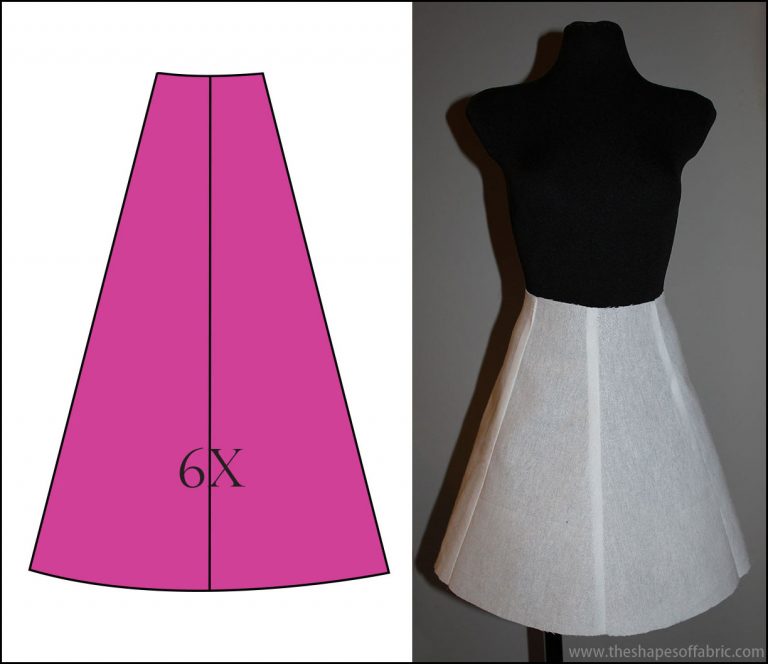 Let's draft some panel-skirts! - The Shapes of Fabric